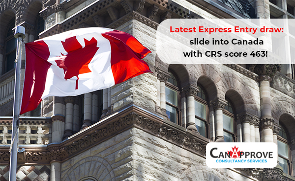 September 4 Express Entry draw issues invitations to 3600 candidates