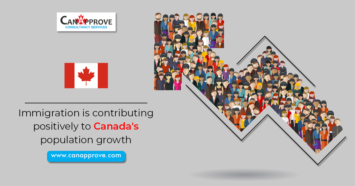 Immigration to Canada major driver of population growth in the country ...