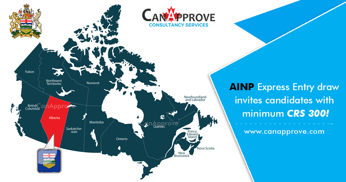 AINP Express Entry draw invites candidates with CRS score as low as 300
