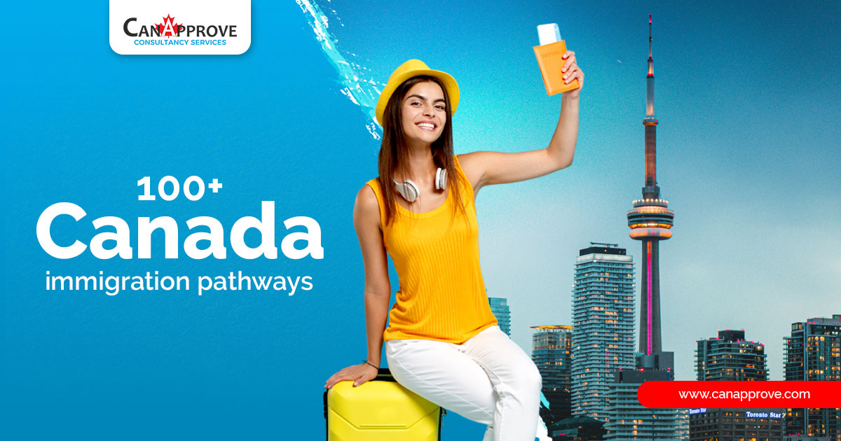 Canada has 100+ immigration pathways. Which one is best for you?
