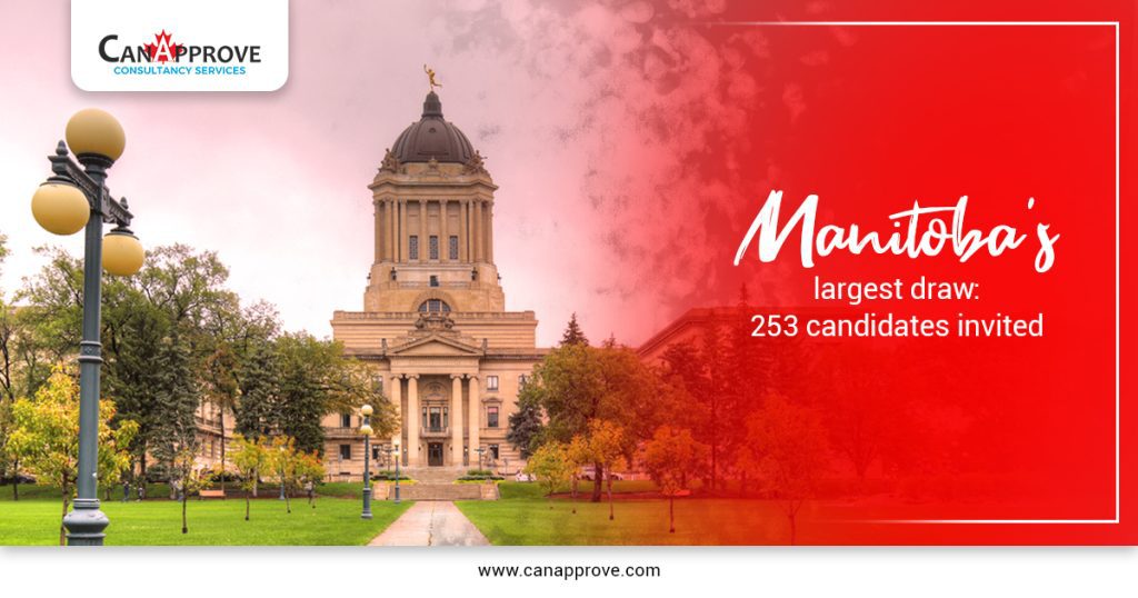 253 candidates invited in largest MPNP draw of the year | Canapprove