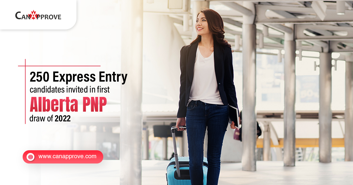 250 Express Entry candidates with CRS 327 invited in AINP Draw