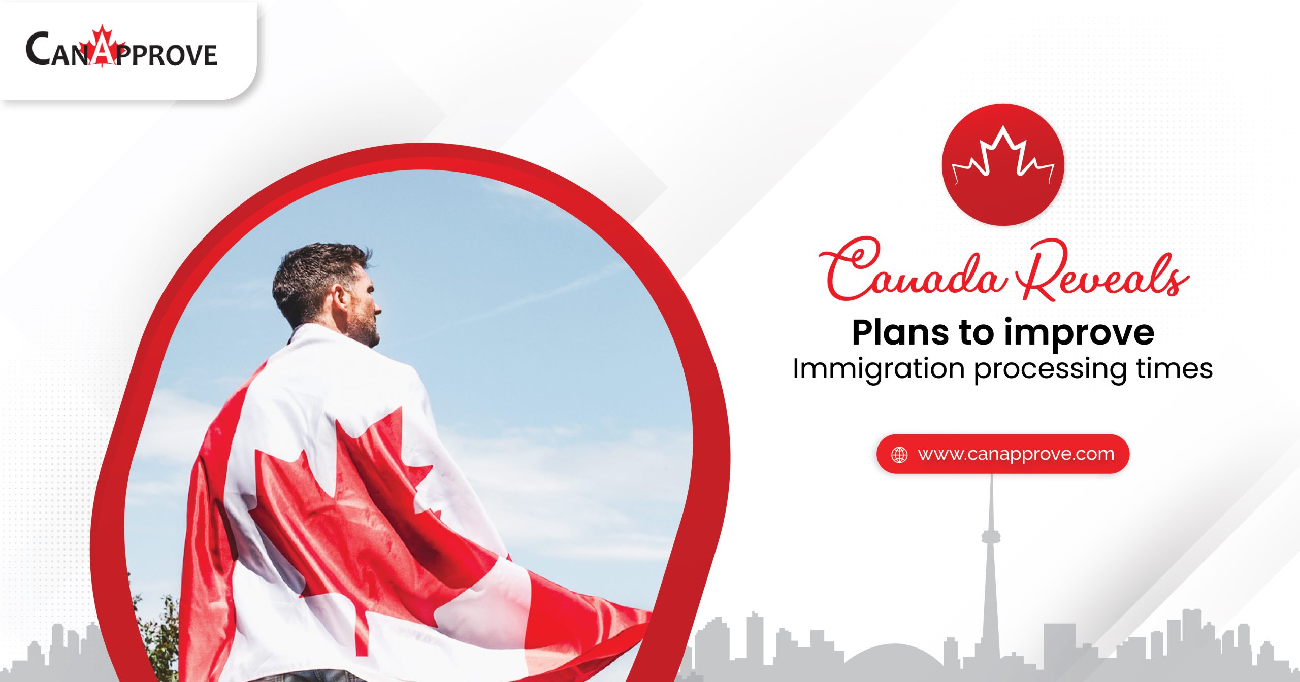 Canada plans for reducing immigration application processing times