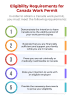 Canada Work Permit Visa Eligibility Requirements for Canada